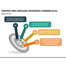 Content and Language Integrated Learning PowerPoint and Google Slides ...