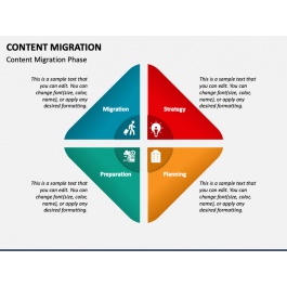Content Migration PowerPoint and Google Slides Template - PPT Slides