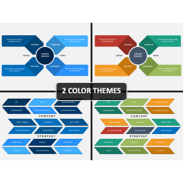 Content Strategy PowerPoint and Google Slides Template - PPT Slides