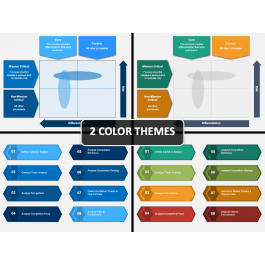 Context Analysis PowerPoint and Google Slides Template - PPT Slides