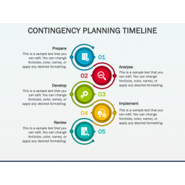 Contingency Planning Timeline PowerPoint and Google Slides Template ...