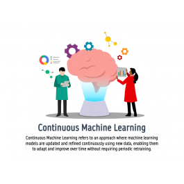 Continuous Machine Learning (CML) PowerPoint and Google Slides Template ...
