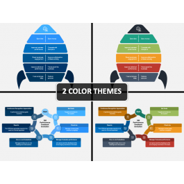 Continuous Performance Management PowerPoint and Google Slides Template ...