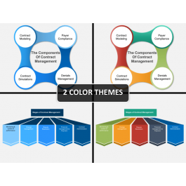 Contract Management PowerPoint and Google Slides Template - PPT Slides
