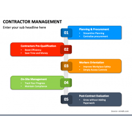 Contractor Management PowerPoint and Google Slides Template - PPT Slides