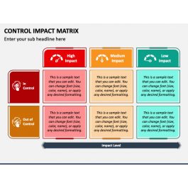 Control Impact Matrix for PowerPoint and Google Slides - PPT Slides