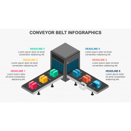 Conveyor Belt Infographics for PowerPoint and Google Slides - PPT Slides