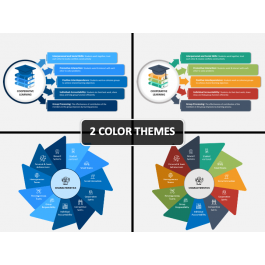 Cooperative Learning PowerPoint and Google Slides Template - PPT Slides