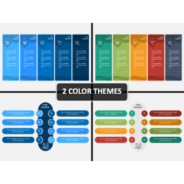 Core Business PowerPoint and Google Slides Template - PPT Slides