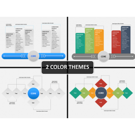 Core Element Diagram for PowerPoint and Google Slides - PPT Slides