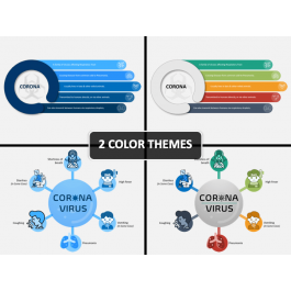 coronavirus structure ppt