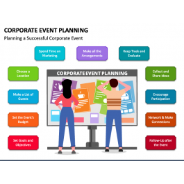 Corporate Event Planning PowerPoint and Google Slides Template - PPT Slides