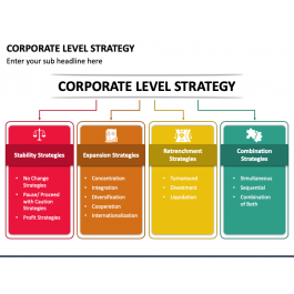 Corporate Level Strategy PowerPoint and Google Slides Template - PPT Slides