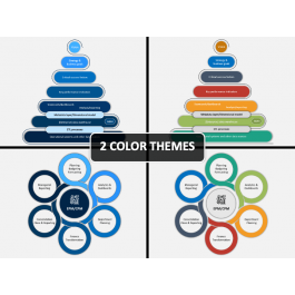 Corporate Performance Management PowerPoint and Google Slides Template ...