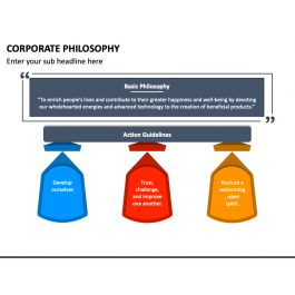 Corporate Philosophy PowerPoint and Google Slides Template - PPT Slides