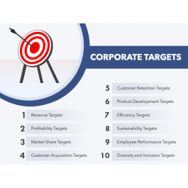 Corporate Targets PowerPoint and Google Slides Template - PPT Slides