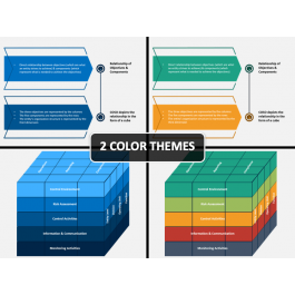 COSO Cube Framework PowerPoint and Google Slides Template - PPT Slides