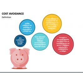 Cost Avoidance PowerPoint and Google Slides Template - PPT Slides
