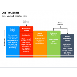 Cost Baseline PowerPoint and Google Slides Template - PPT Slides