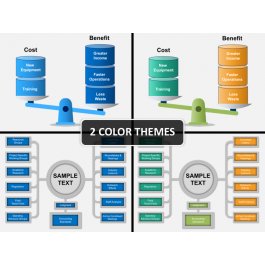 Cost Benefit Analysis PowerPoint and Google Slides Template - PPT Slides