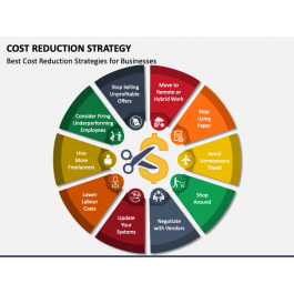 Cost Reduction Strategy PowerPoint and Google Slides Template - PPT Slides