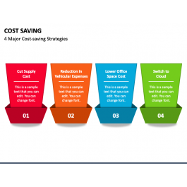 Cost Saving PowerPoint and Google Slides Template - PPT Slides