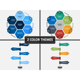 Counseling Process PowerPoint and Google Slides Template - PPT Slides