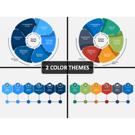 Course Design PowerPoint and Google Slides Template - PPT Slides