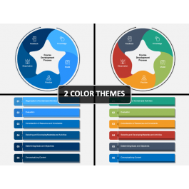 Course Development PowerPoint and Google Slides Template - PPT Slides