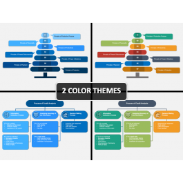 Credit Analysis PowerPoint and Google Slides Template - PPT Slides