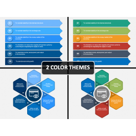 Credit Control PowerPoint and Google Slides Template - PPT Slides