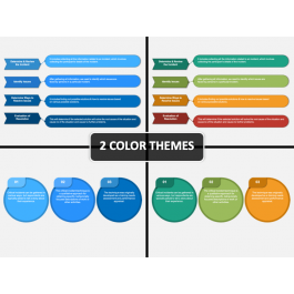 Critical Incident Technique PowerPoint and Google Slides Template - PPT ...