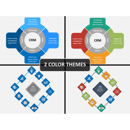 Customer Relationship Management (CRM) PowerPoint and Google Slides ...