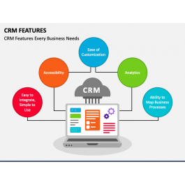 CRM Features PowerPoint and Google Slides Template - PPT Slides