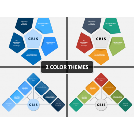 Cross Boundary Information Sharing PowerPoint and Google Slides ...