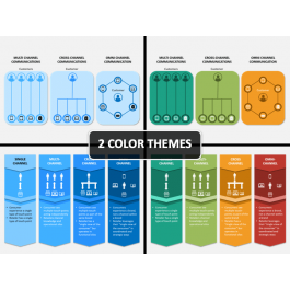 Cross Channel PowerPoint and Google Slides Template - PPT Slides