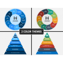 Cross Cultural Communication PowerPoint and Google Slides Template ...