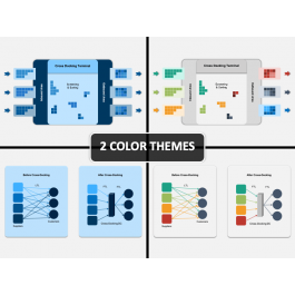Cross Docking PowerPoint and Google Slides Template - PPT Slides