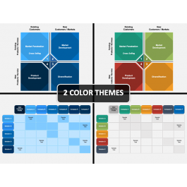Cross Sell Matrix PowerPoint and Google Slides Template - PPT Slides
