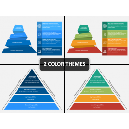 CSR Pyramid PowerPoint and Google Slides Template - PPT Slides