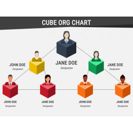 Cube Org Chart for PowerPoint and Google Slides - PPT Slides