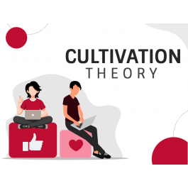 Cultivation Theory PowerPoint and Google Slides Template - PPT Slides