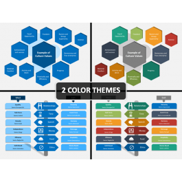 Cultural Values PowerPoint and Google Slides Template - PPT Slides