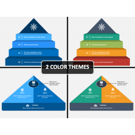 Culture Pyramid PowerPoint and Google Slides Template - PPT Slides