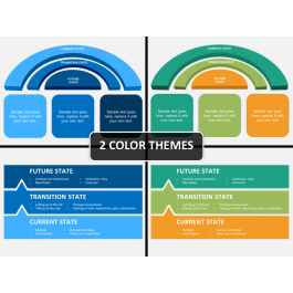 Current State Future State PowerPoint and Google Slides Template - PPT ...