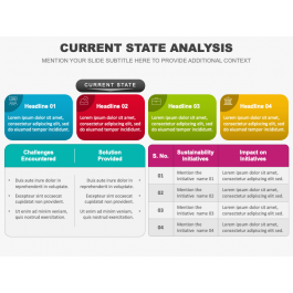 Current State Analysis PowerPoint Template and Google Slides Theme