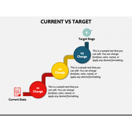 Current Vs Target PowerPoint and Google Slides Template - PPT Slides