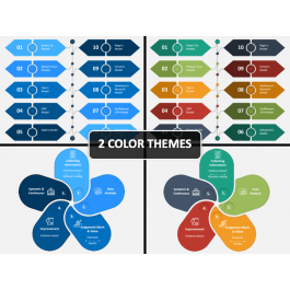 Curriculum Evaluation PowerPoint and Google Slides Template - PPT Slides