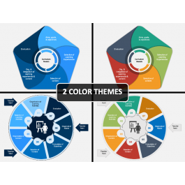 Curriculum Models PowerPoint and Google Slides Template - PPT Slides