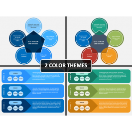 Customer Advisory Board PowerPoint and Google Slides Template - PPT Slides